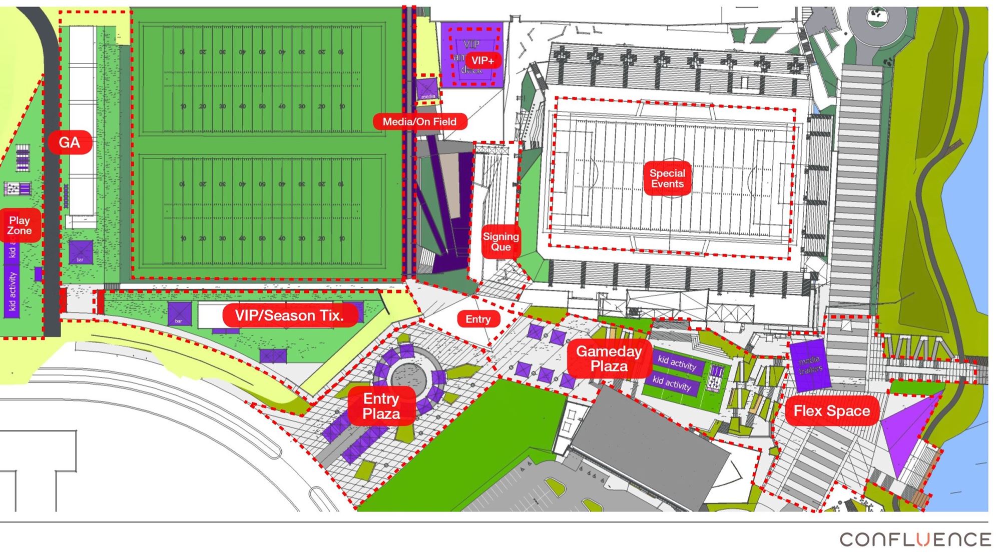 Confluence | How We Work