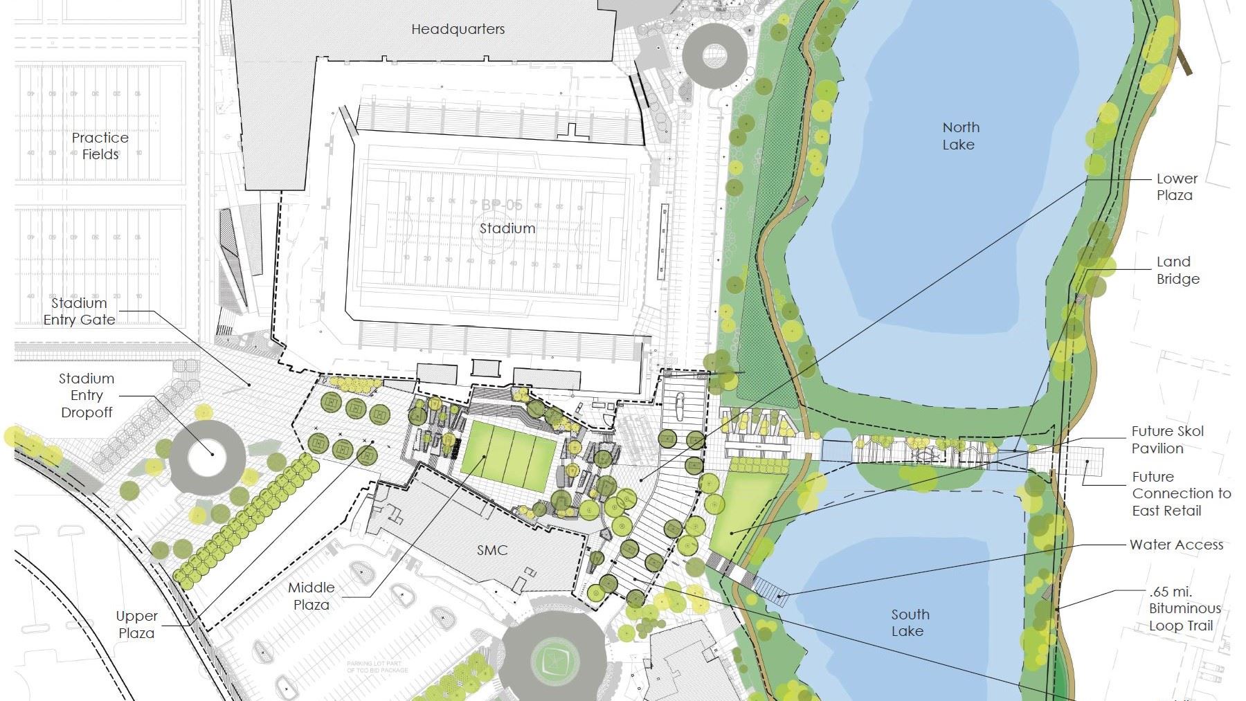 Confluence | How We Work