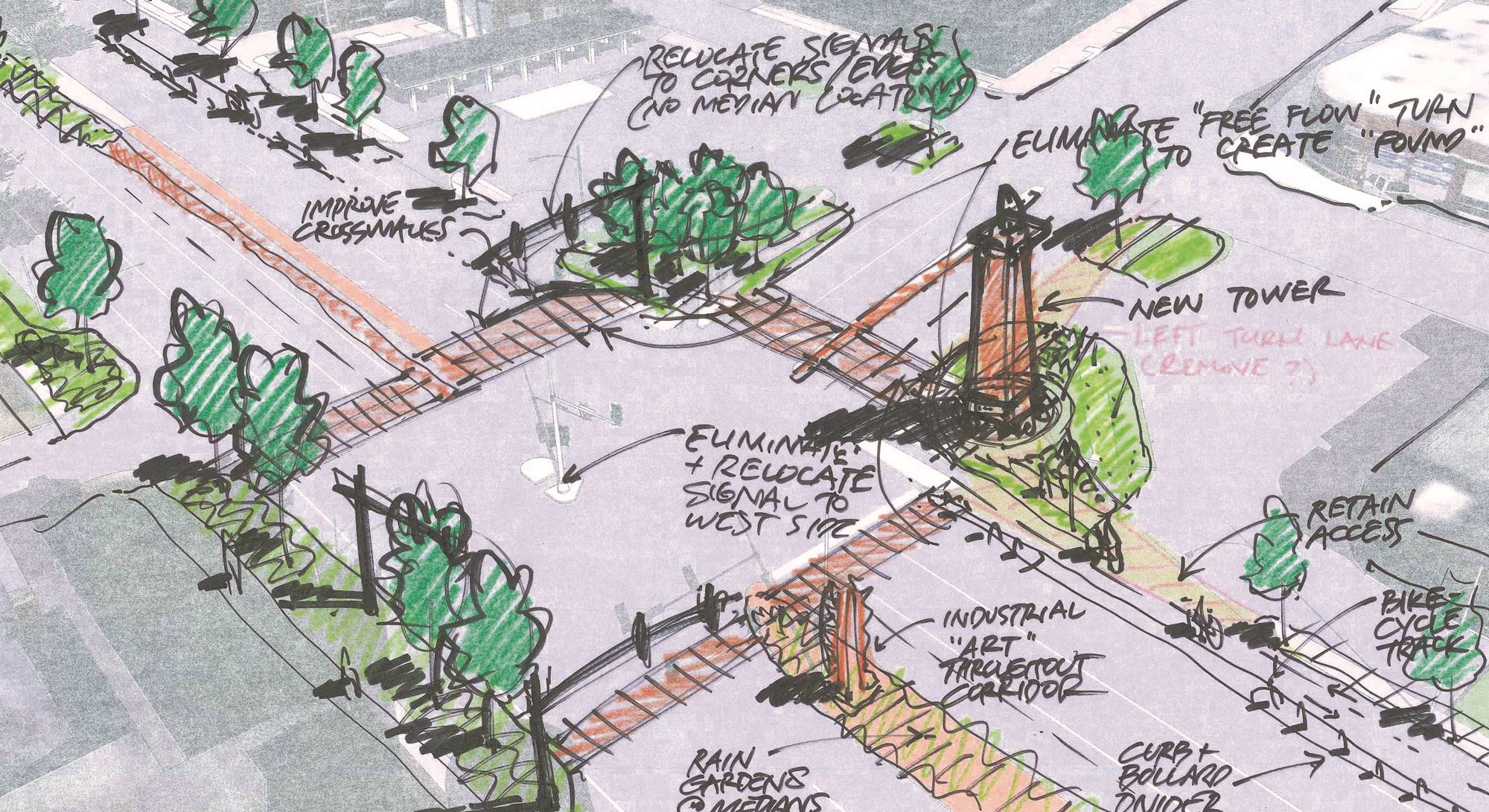 Confluence | How We Work