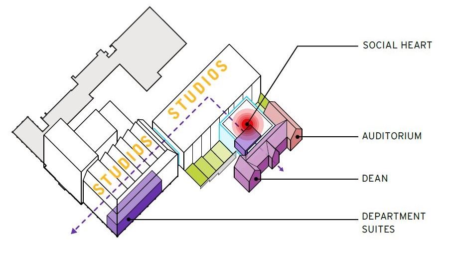 Confluence | How We Work